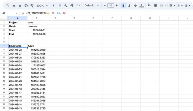 Token Terminal | Fundamentals for crypto