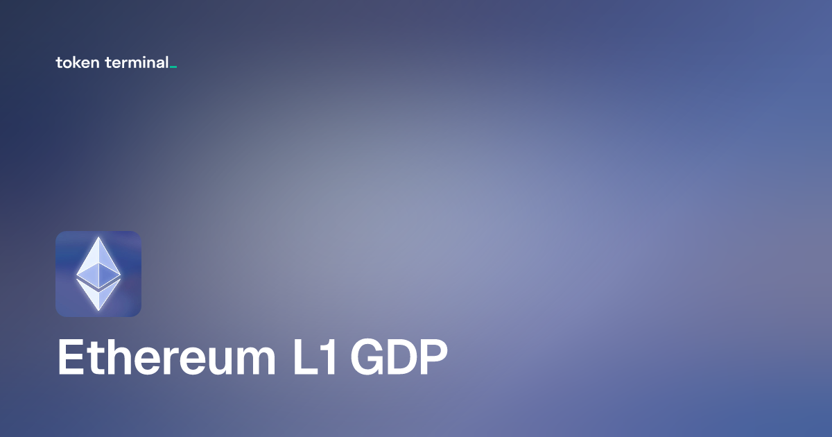 Dashboard - Ethereum L1 GDP | Token Terminal