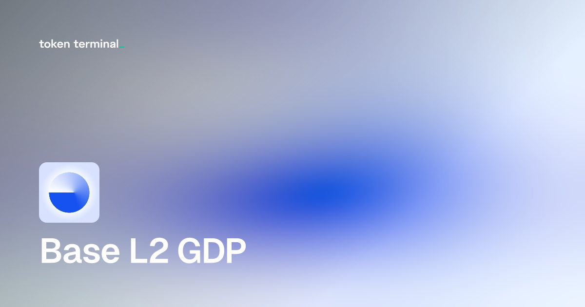 Dashboard - Base L2 GDP | Token Terminal