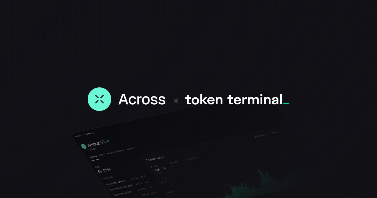 Across overview | Token Terminal