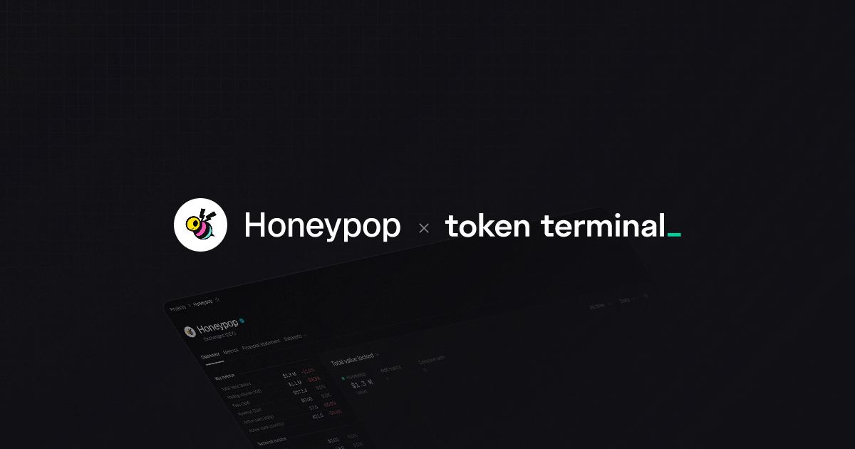 Honeypop Tradeable assets | Token Terminal