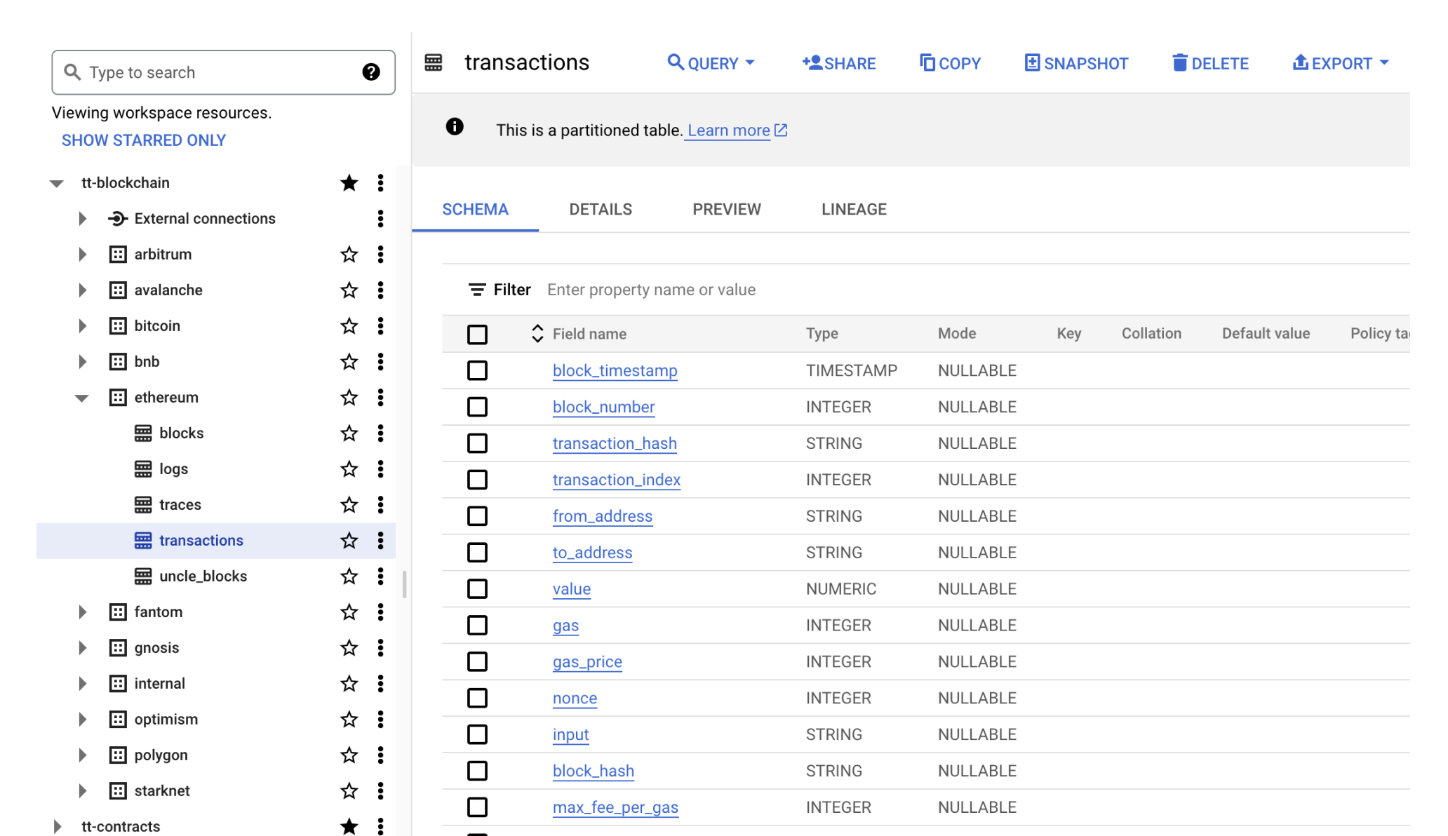 Token Terminal | Fundamentals for crypto