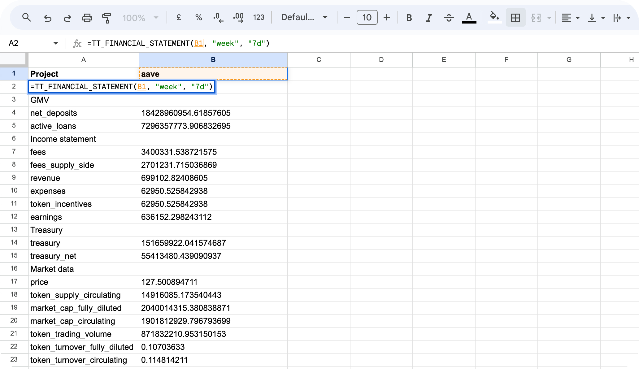 Token Terminal | Fundamentals for crypto